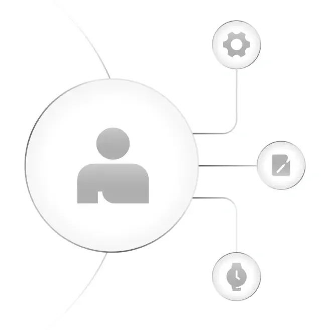Employment Contracts Policy Template as per Saudi Labor Law